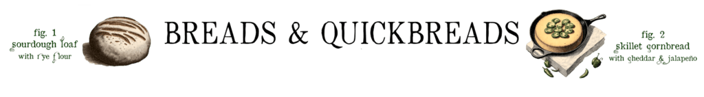 Breads and Quickbreads - Nerds with Knives